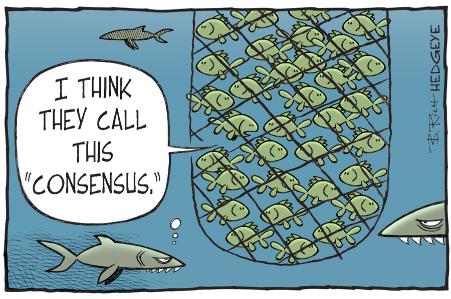 CHART OF THE DAY: Consensus Macro Positioning Crushed