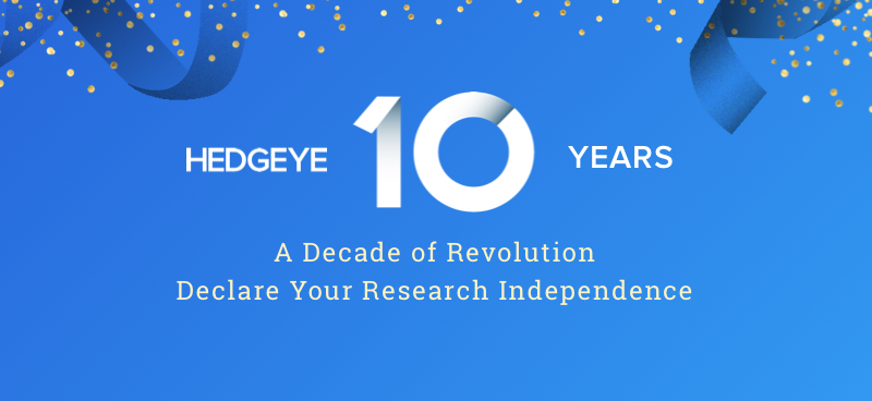 The History of Hedgeye (In Under 5 Minutes)