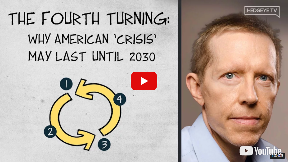 FLASHBACK: Why American "Crisis" May Last Until 2030