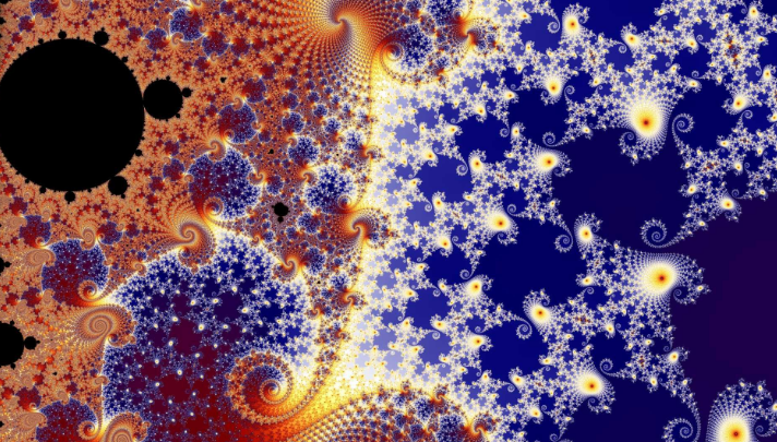 CHART OF THE DAY: Our #Process Is Fractal