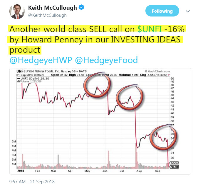 FLASHBACK | Penney: Short United Foods (UNFI)