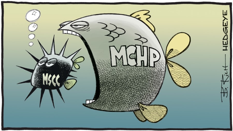 MCHP | HAPPENING @ 2PM | CALL DETAILS