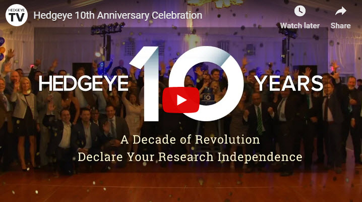 Hedgeye Celebrates Its 10th Anniversary In Style
