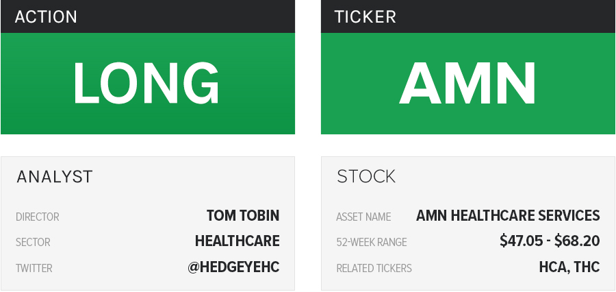 Stock Report: AMN Healthcare Services (AMN)