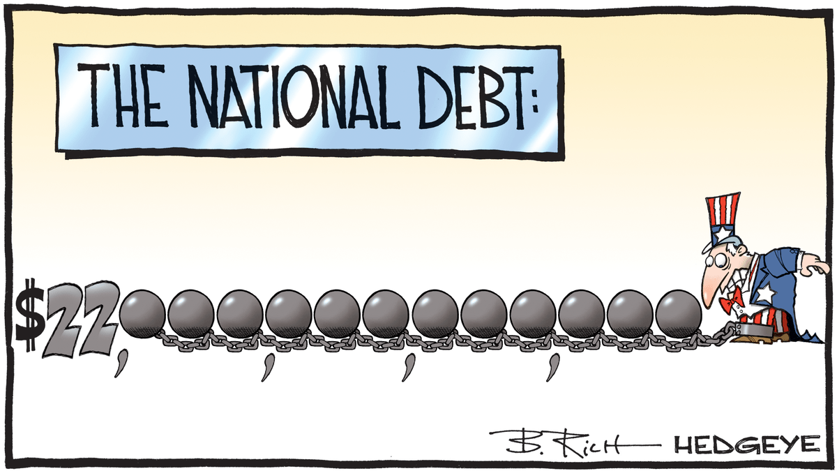 Understanding the Accelerating Federal Deficit/Debt Problem