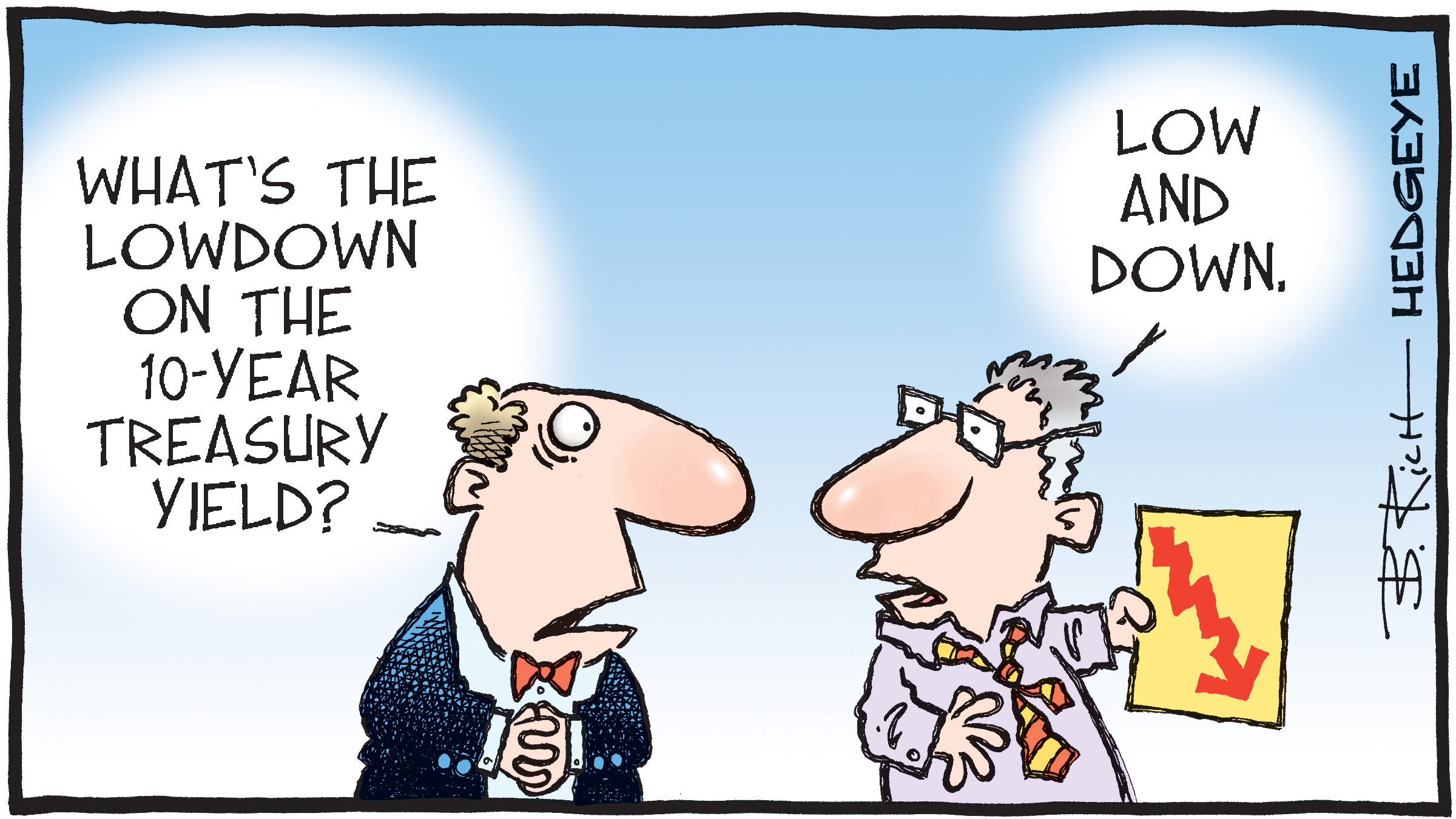 Cartoon of the Day: Multi-Year Lows
