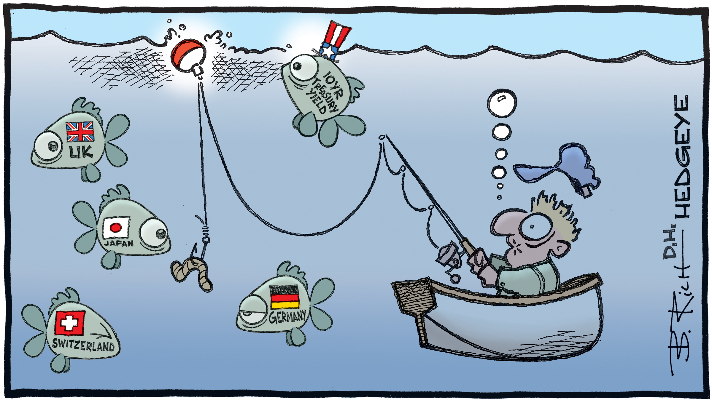 Cartoon of the Day: Fishing For Ranges