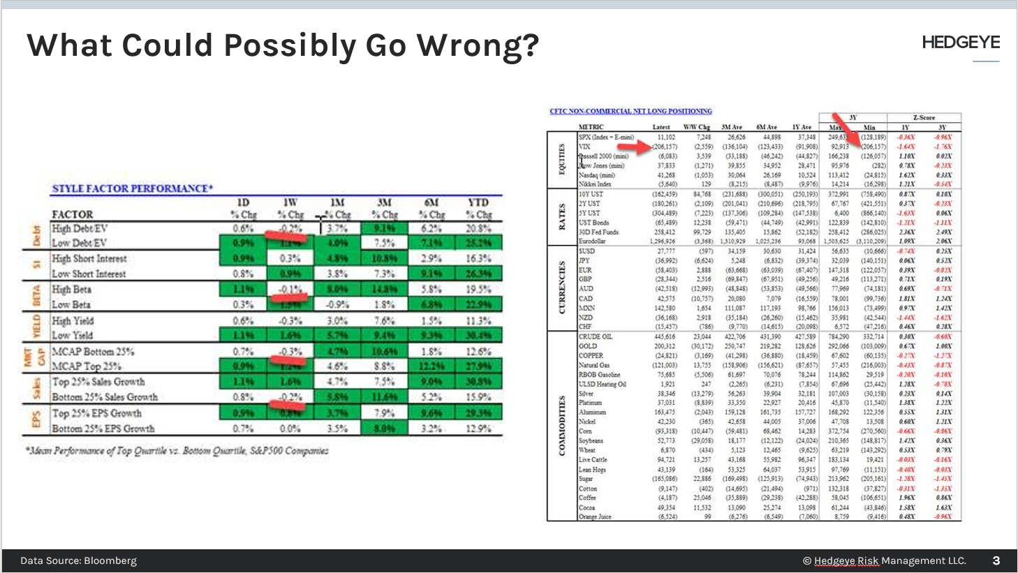 To Infinity, And Beyond!
