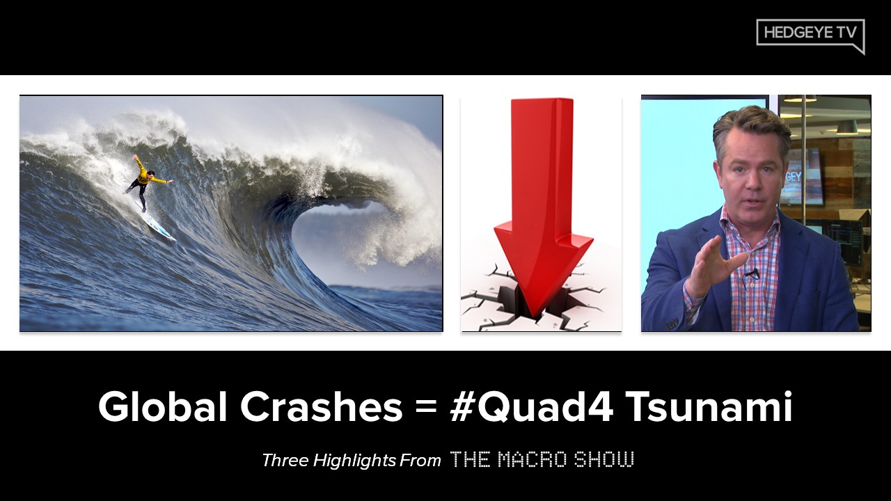 Global Crashes = #Quad4 Tsunami