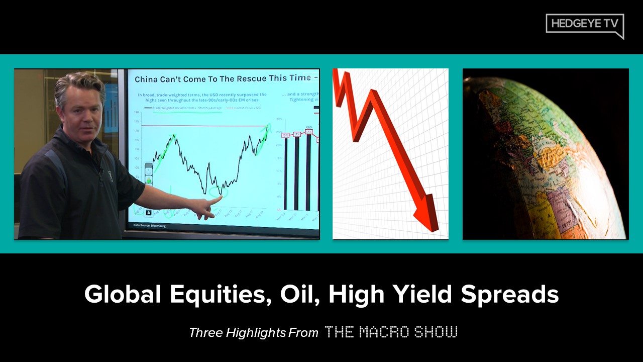 Global Equities, Oil, High Yield Spreads