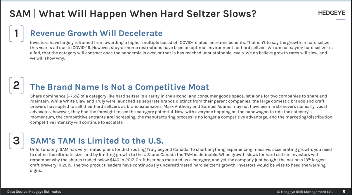 Staples Insights | SAM to short bias, Ahold-Delhaize lags in US,