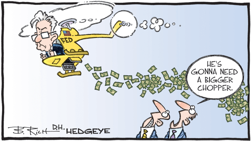 This Is What "Fiscal Dominance" Looks Like