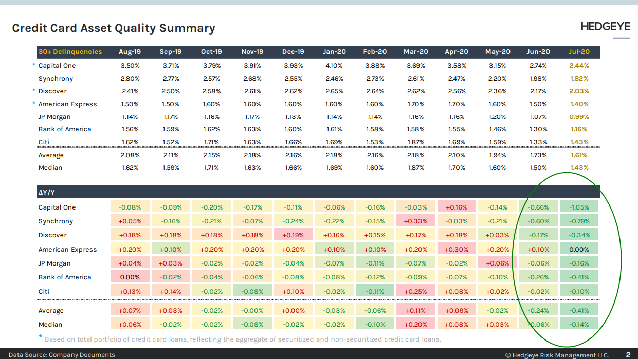 IRS to Remind 9 Million Americans to Claim Stimulus Checks (ECPG,