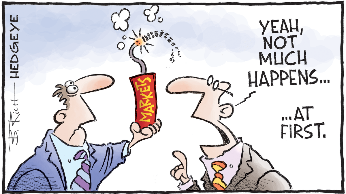 10 Tweets This Morning From Keith McCullough