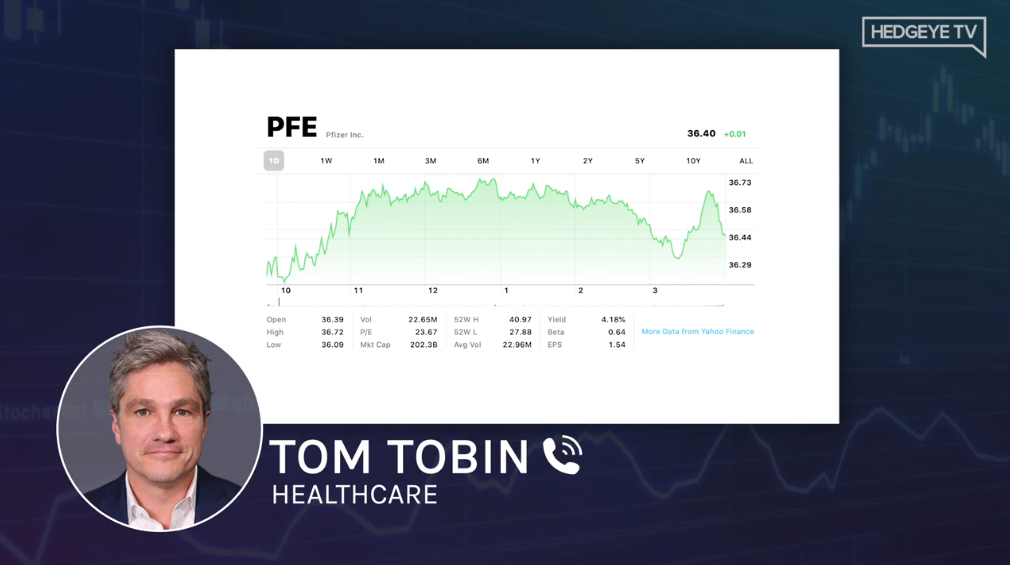 The Call - Tom Tobin | November 9, 2020