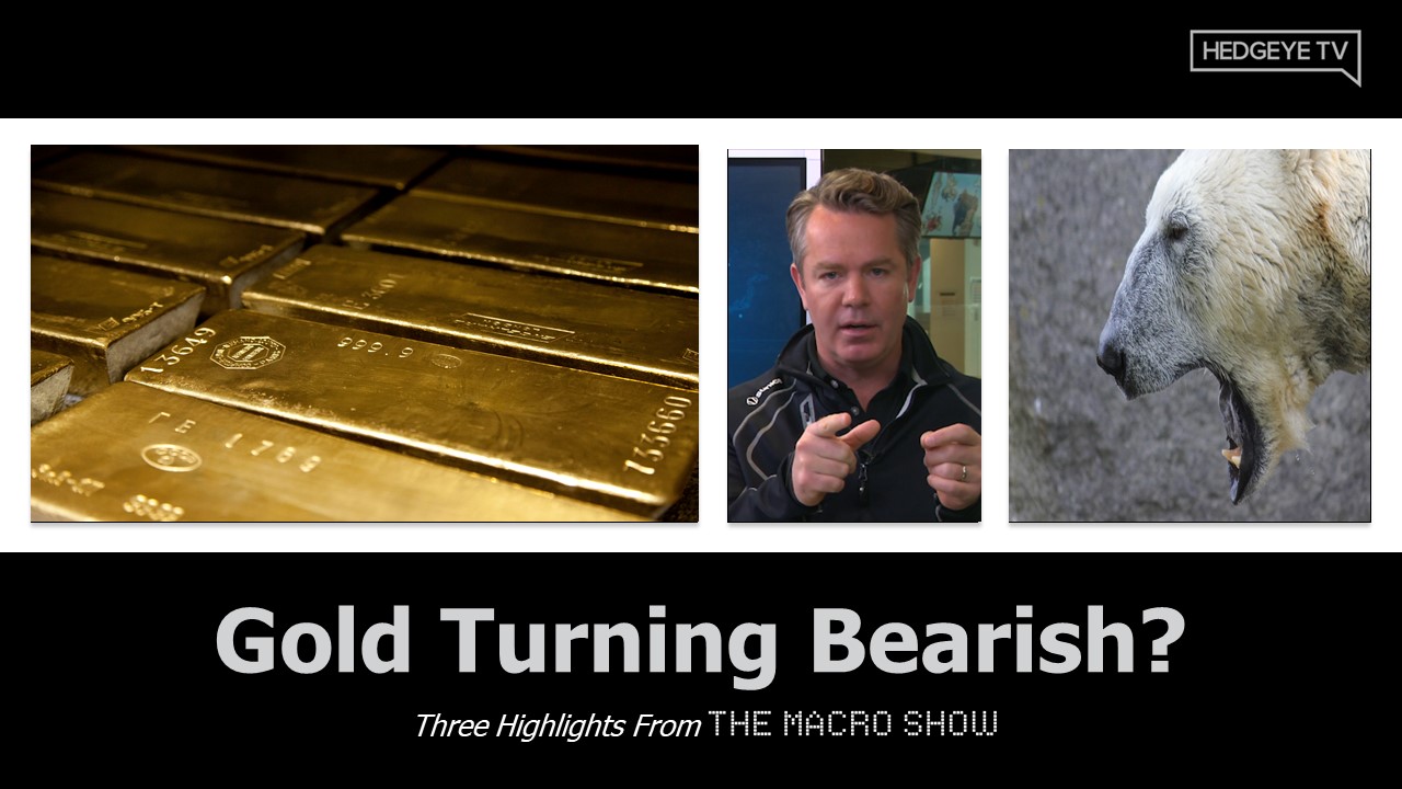 Gold Turning Bearish?