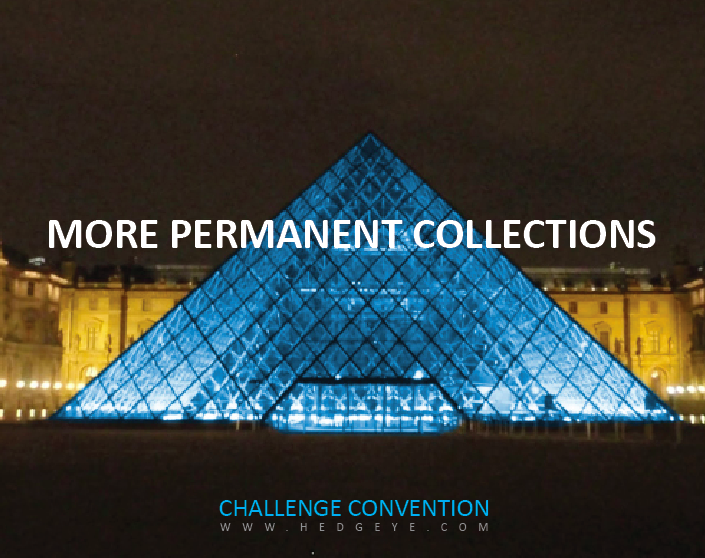 AD: MORE PERMANENT COLLECTIONS