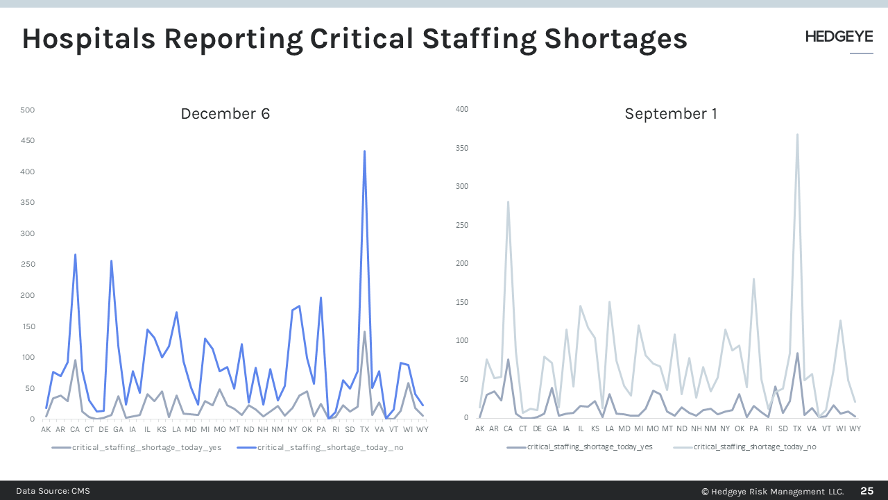 Replay | COVID, Technology & Trump: A Radically Altered US Medical