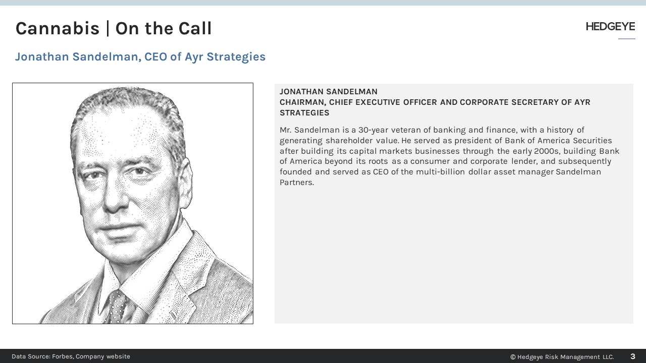 INVITE | AYR STRATEGIES | CEO FIRESIDE CHAT