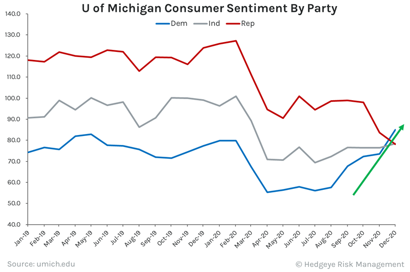 CTRN | New Small Cap Long Idea
