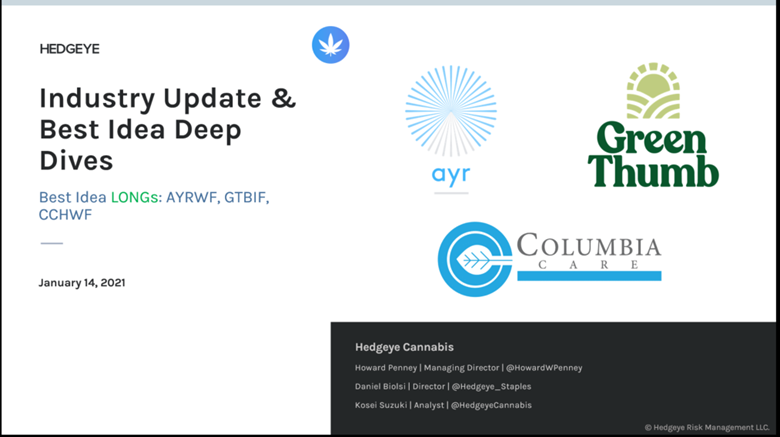 Replay | CANNABIS INDUSTRY UPDATE & BEST IDEA DEEP DIVE (GTBIF, AYRWF,