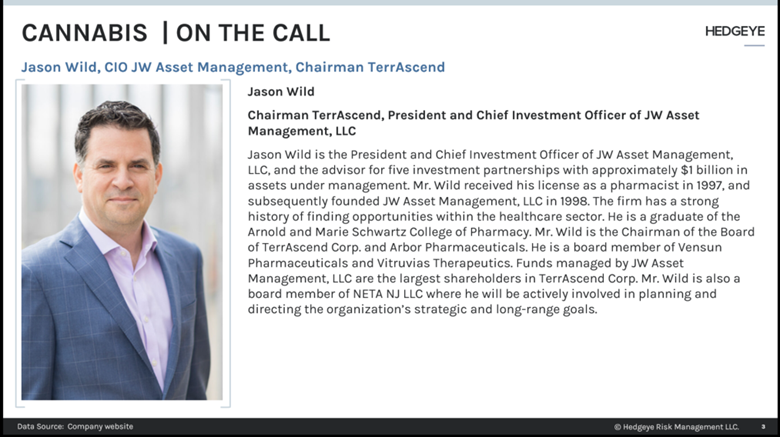 New Invite | Cannabis | FIRESIDE CHAT WITH JASON WILD OF JW ASSET