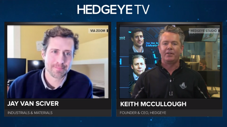 ICYMI | Industrials Analyst Jay Van Sciver Pitches $SAVE