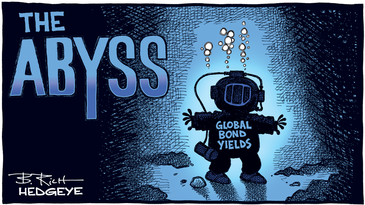 From The Depths | How A Small Rise In Bond Yields May Create A Financi