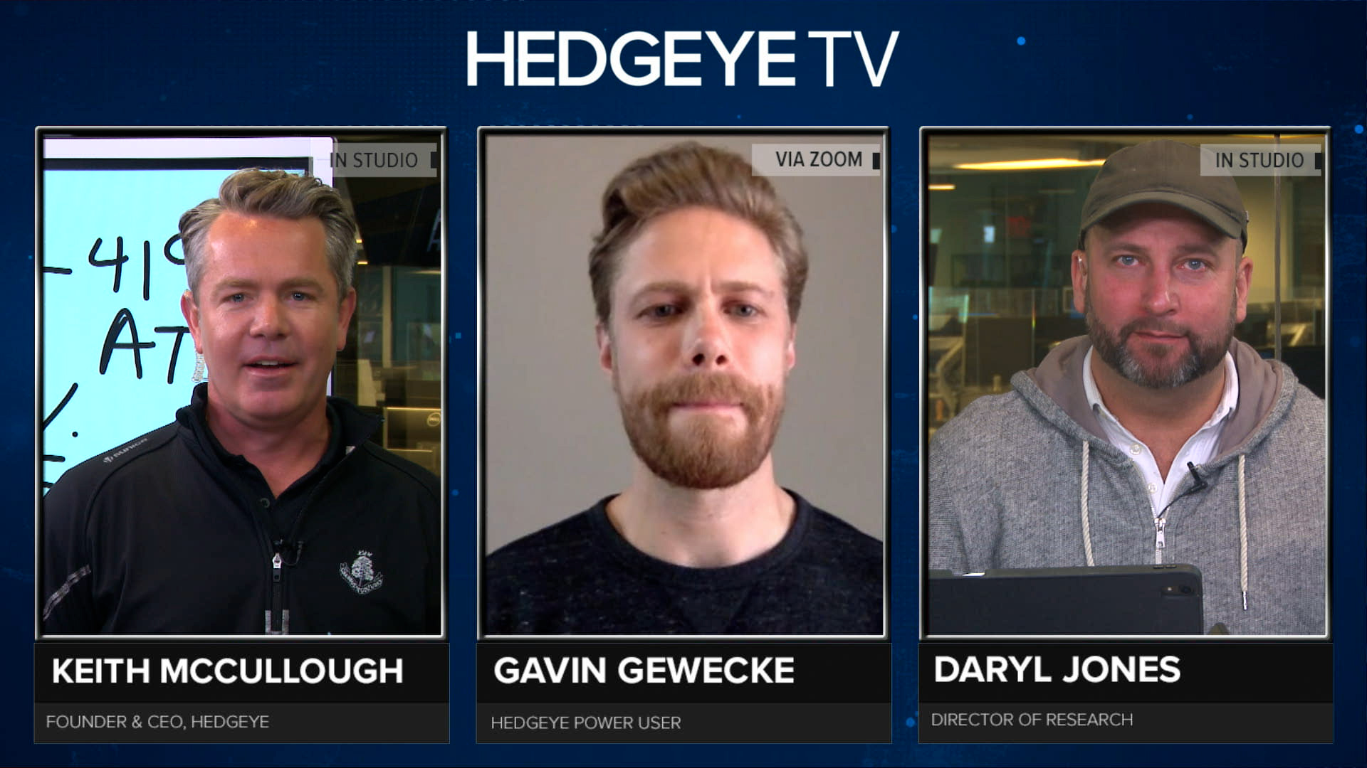 Hedgeye Power User Gavin Explains His Foray Into The #Process