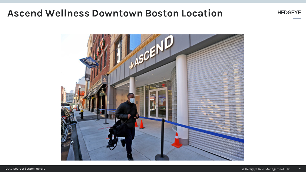 Cannabis Insights | Boston Cannabis Supermarket Opening, Altria Entry