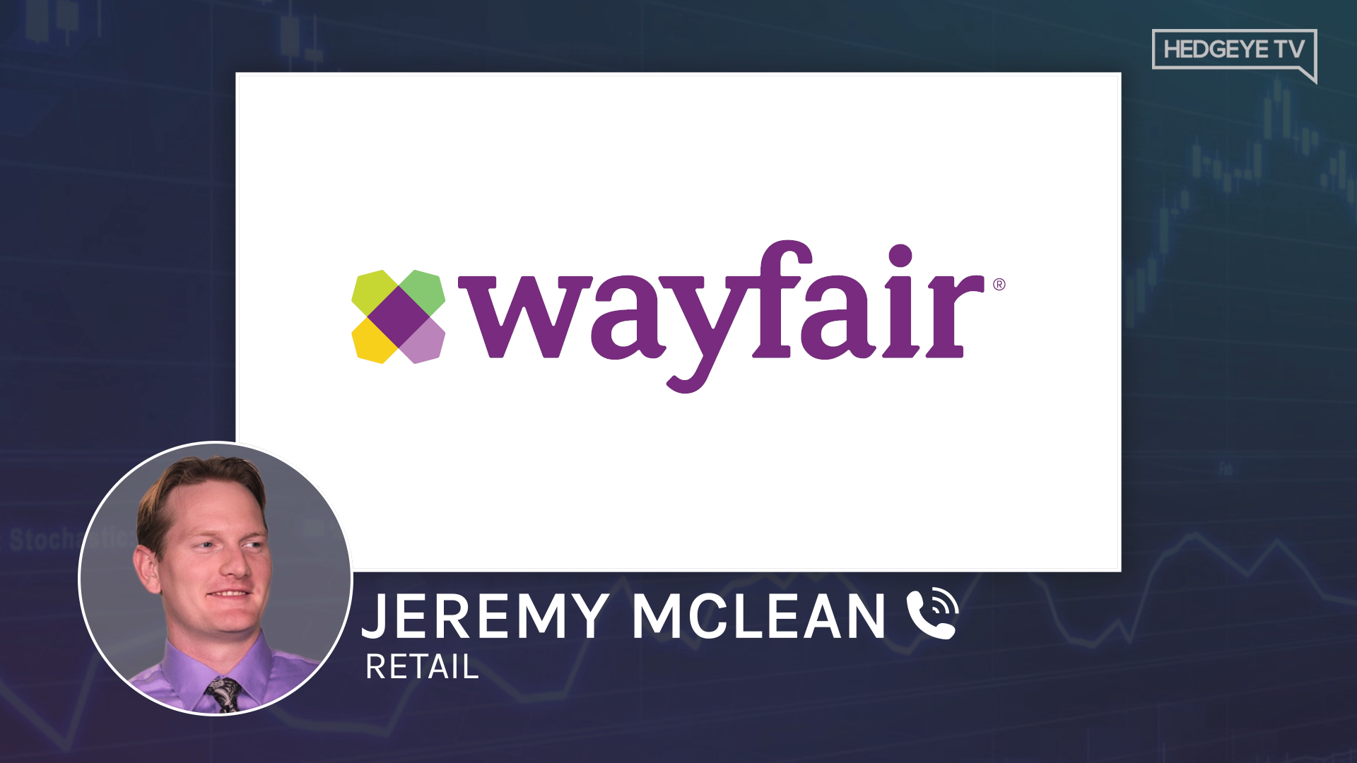 Today's Clip From "The Call" | Retail Analyst Jeremy McLean On $W & $G