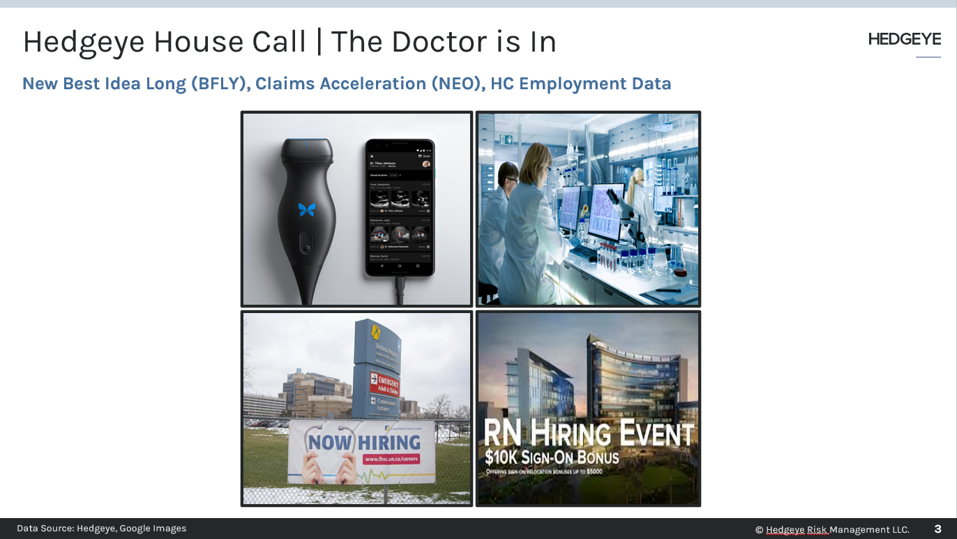 Hedgeye House Call | The Doctor is In | June 7th, 2021 @ 2 PM ET