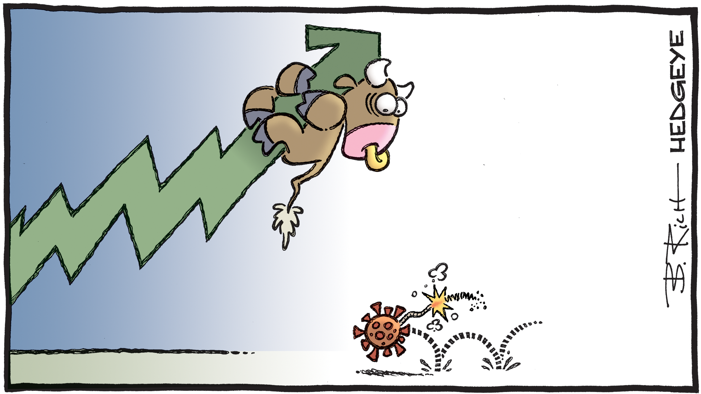 Cartoon of the Day: Delta Hedging