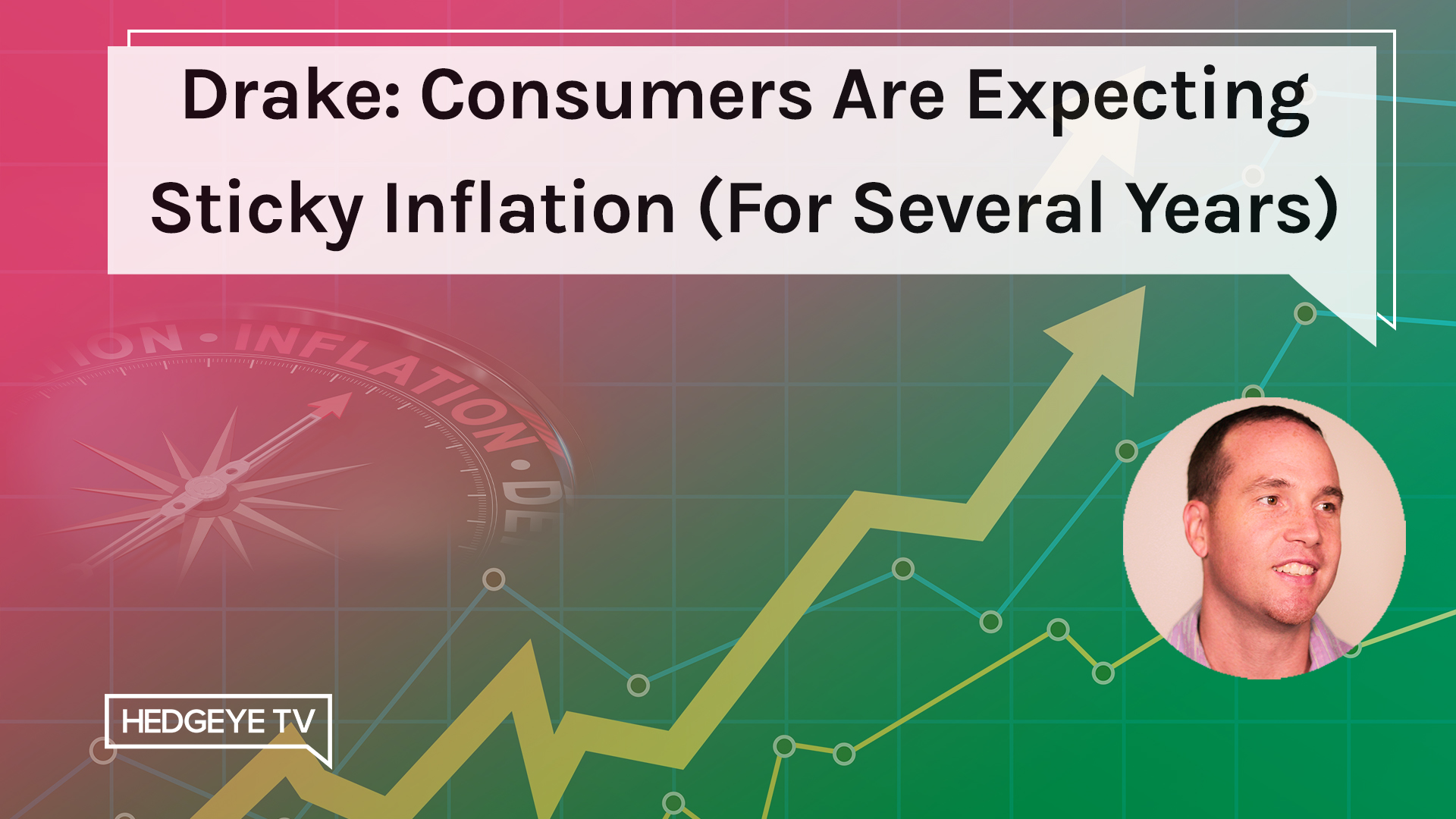 Drake: Consumers Are Expecting Sticky Inflation (For Several Years)