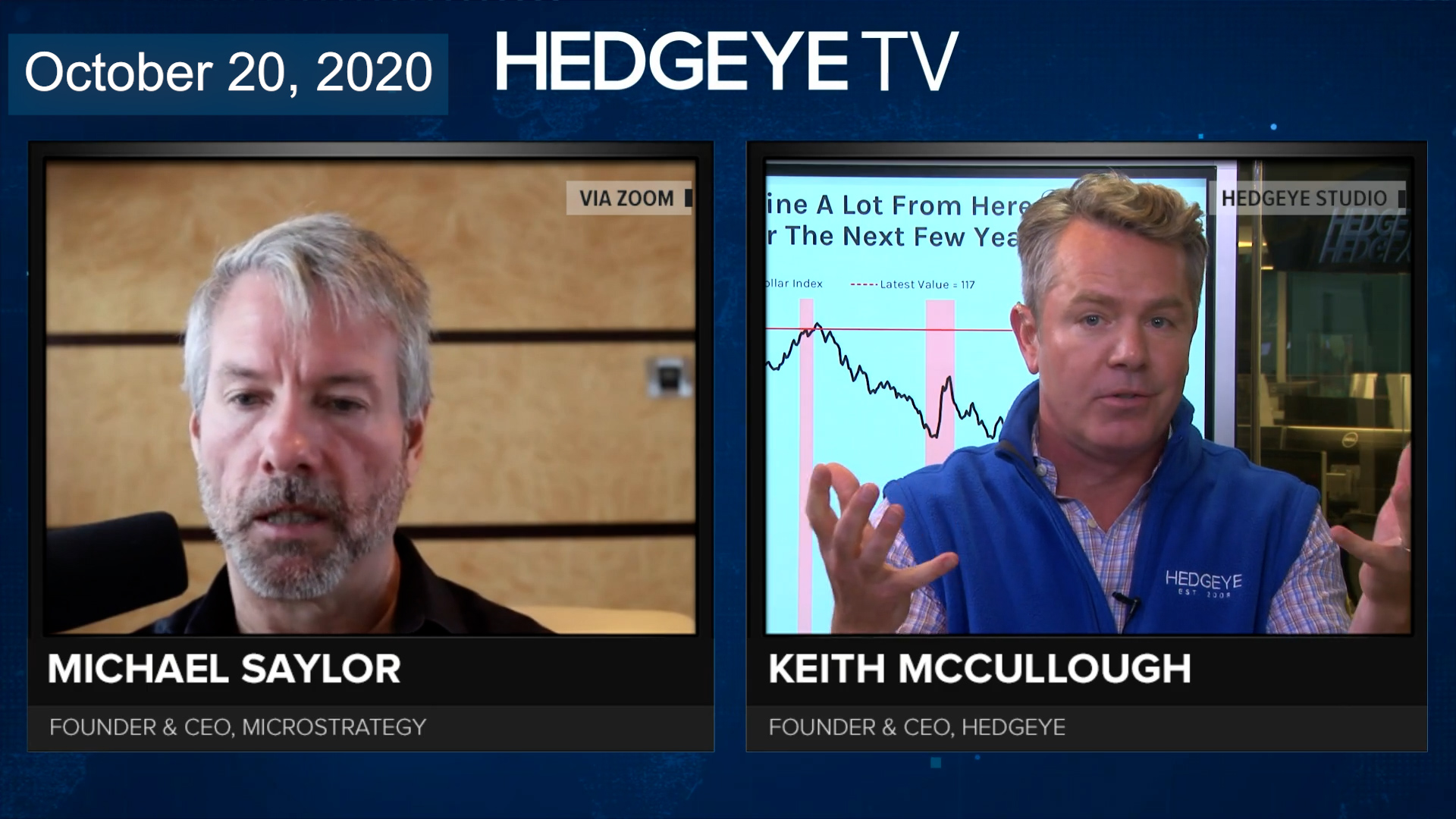 Dear Michael @Saylor, We Made You A Quantitative Bitcoin Product Like