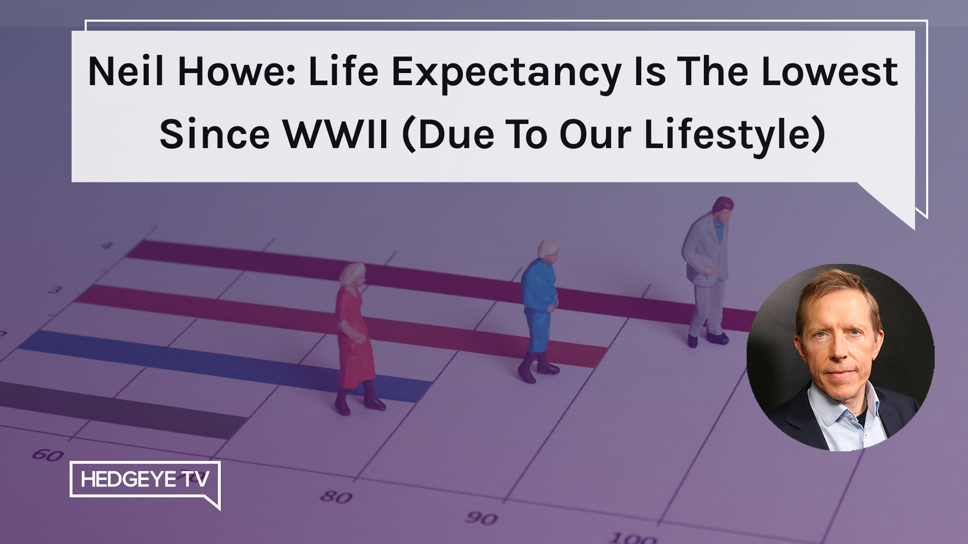 Neil Howe: Life Expectancy Is The Lowest Since WWII (Due To Our Lifest