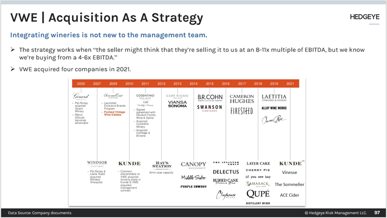 Staples Insights | Consumer Staples Themes Call today, RTD production