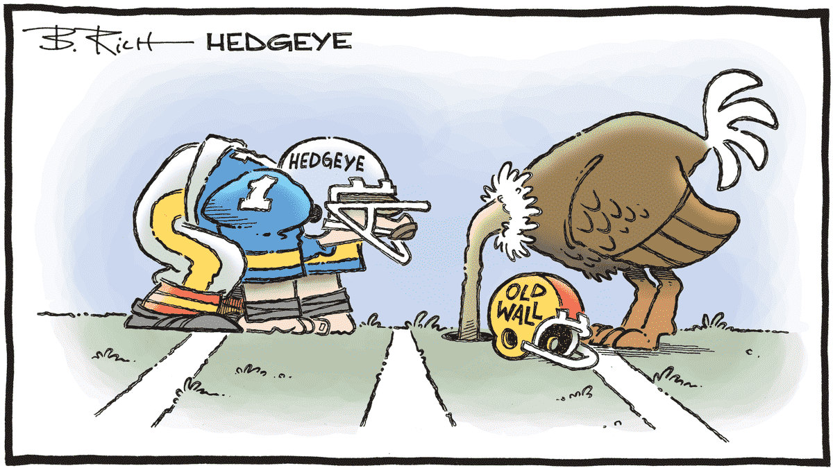 Hedgeye Early Look -- Retail Edition | Be Careful Who You Believe
