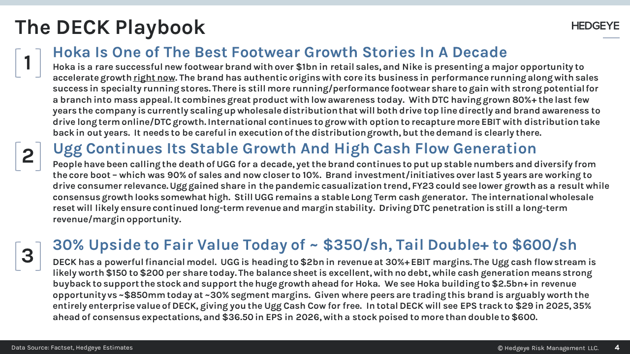 DECK | Best Idea Long Black Book | Key Takeaways for Today's Call