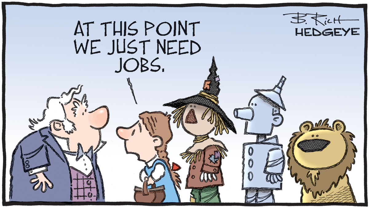 Weekly U.I. Claims: The Probability of A Policy Misstep Continues To