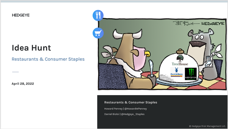 Invite | Idea Hunt | Consumables in Quad 4 | (MNST, BROS, THS)