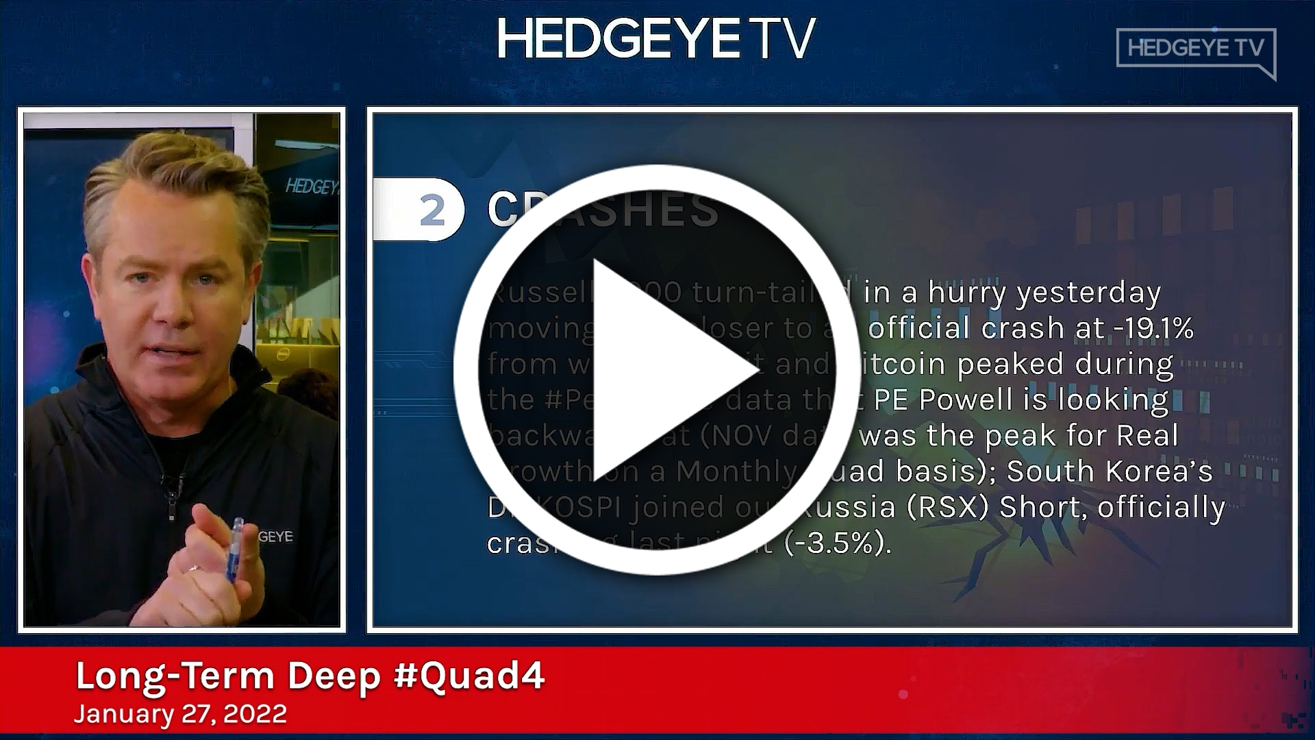 The Crash Continues: How Hedgeye Called The 2022 Market Rout