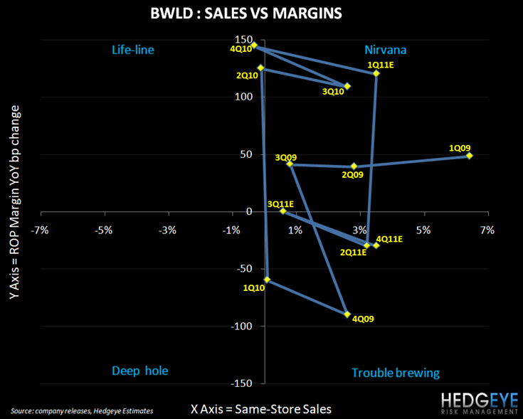 BWLD - BUFFALO SOLDIER