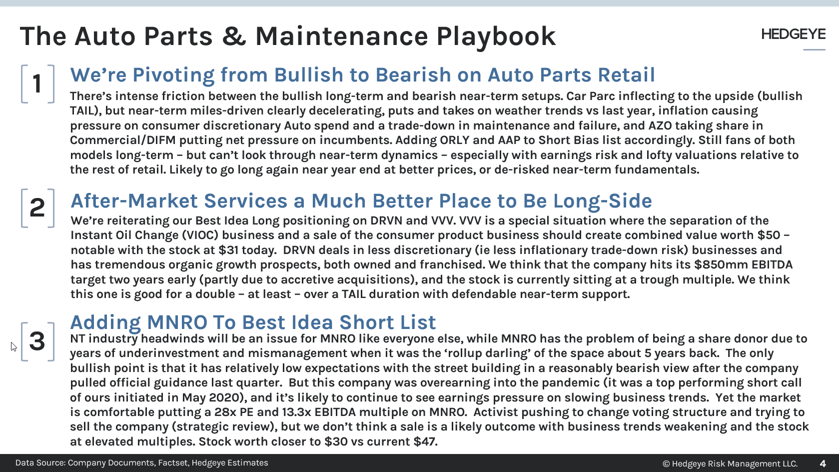 Auto Aftermarket Retail | Key Conclusions For Tomorrow's Call